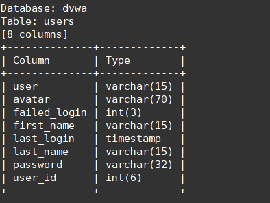 SQLmap安装和使用 | WZ's Blog